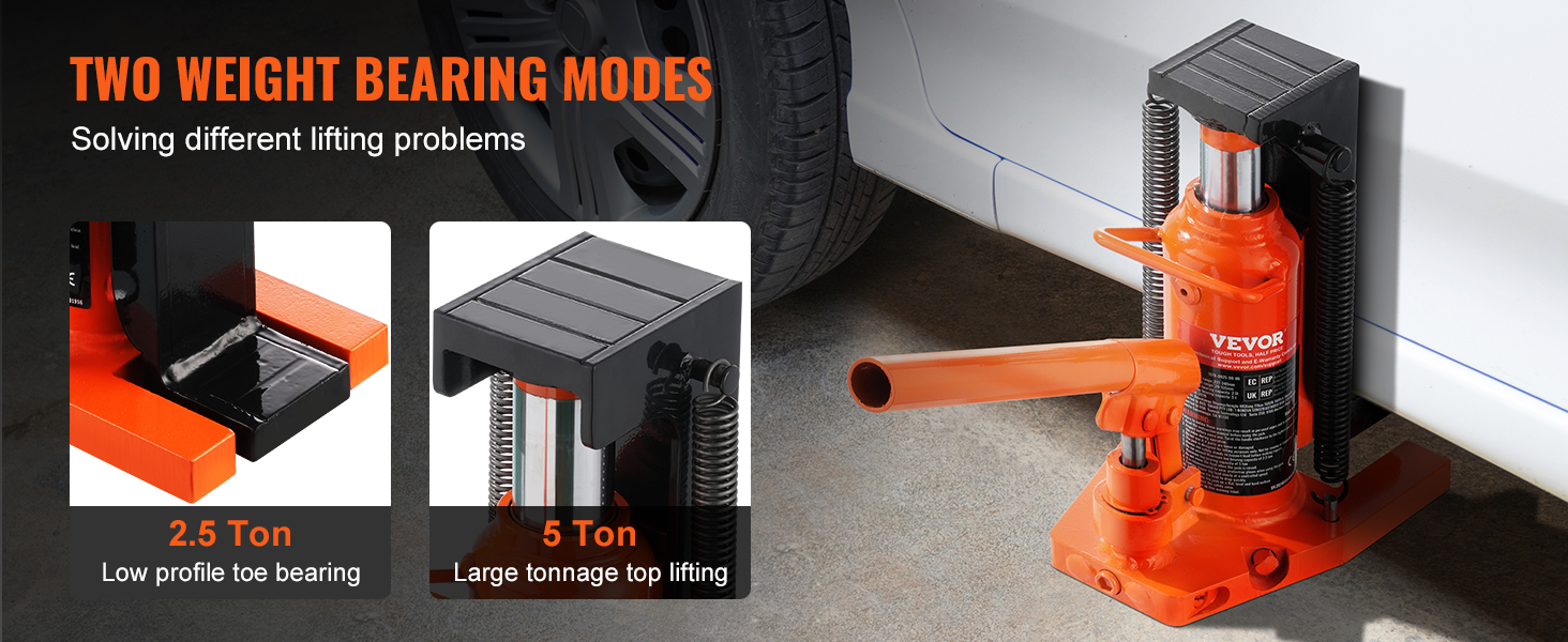VEVOR Hydraulic Toe Jack, 2.5 Ton On Toe Toe Jack Lift, 5 Ton On Top ...