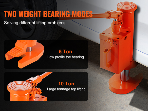 VEVOR Hydraulic Toe Jack, 5 Ton On Toe Toe Jack Lift, 10 Ton On Top ...
