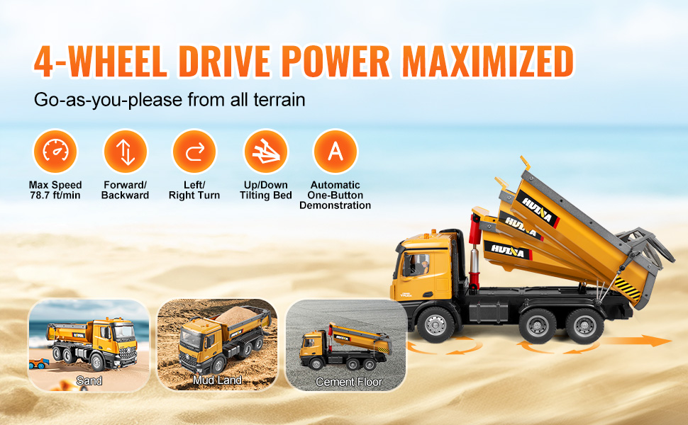 Christmas Gift! VEVOR RC Remote Control Dump Truck Toy Construction Vehicle Toy 10CH 1:14 Scale ...