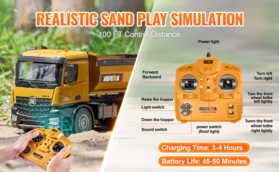 Christmas Gift! VEVOR RC Remote Control Dump Truck Toy Construction ...