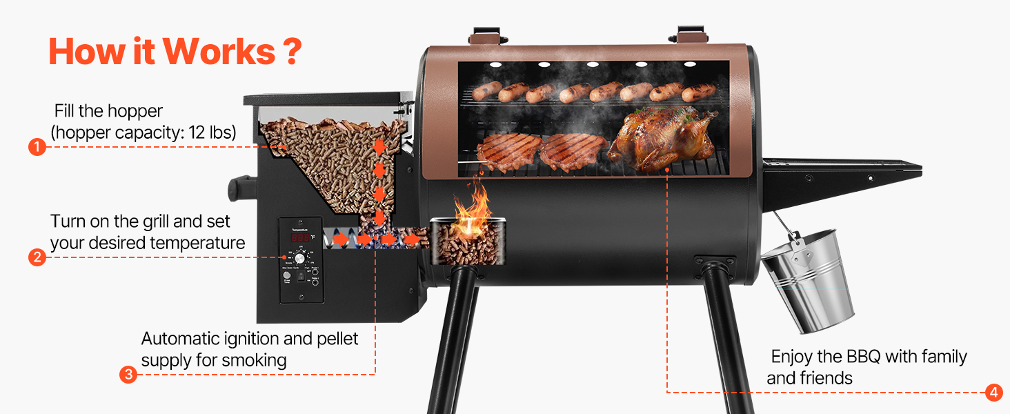 Wood Pellet Grill Smoker Outdoor Electric BBQ Grills 456 Sq.in Cook ...