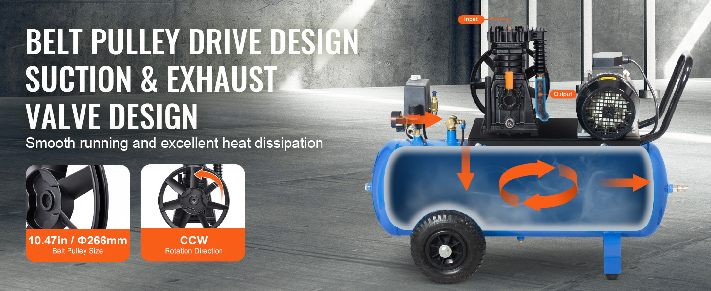 VEVOR Air Compressor Pump Head 3HP 5.8CFM @ 90PSI Twin Cylinder Piston ...