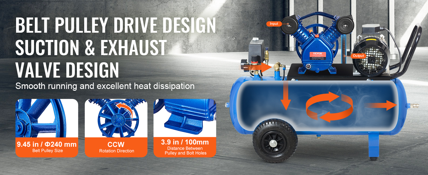 VEVOR Air Compressor Pump Head 3HP 6.25CFM @ 90PSI 2-Cylinder Piston ...