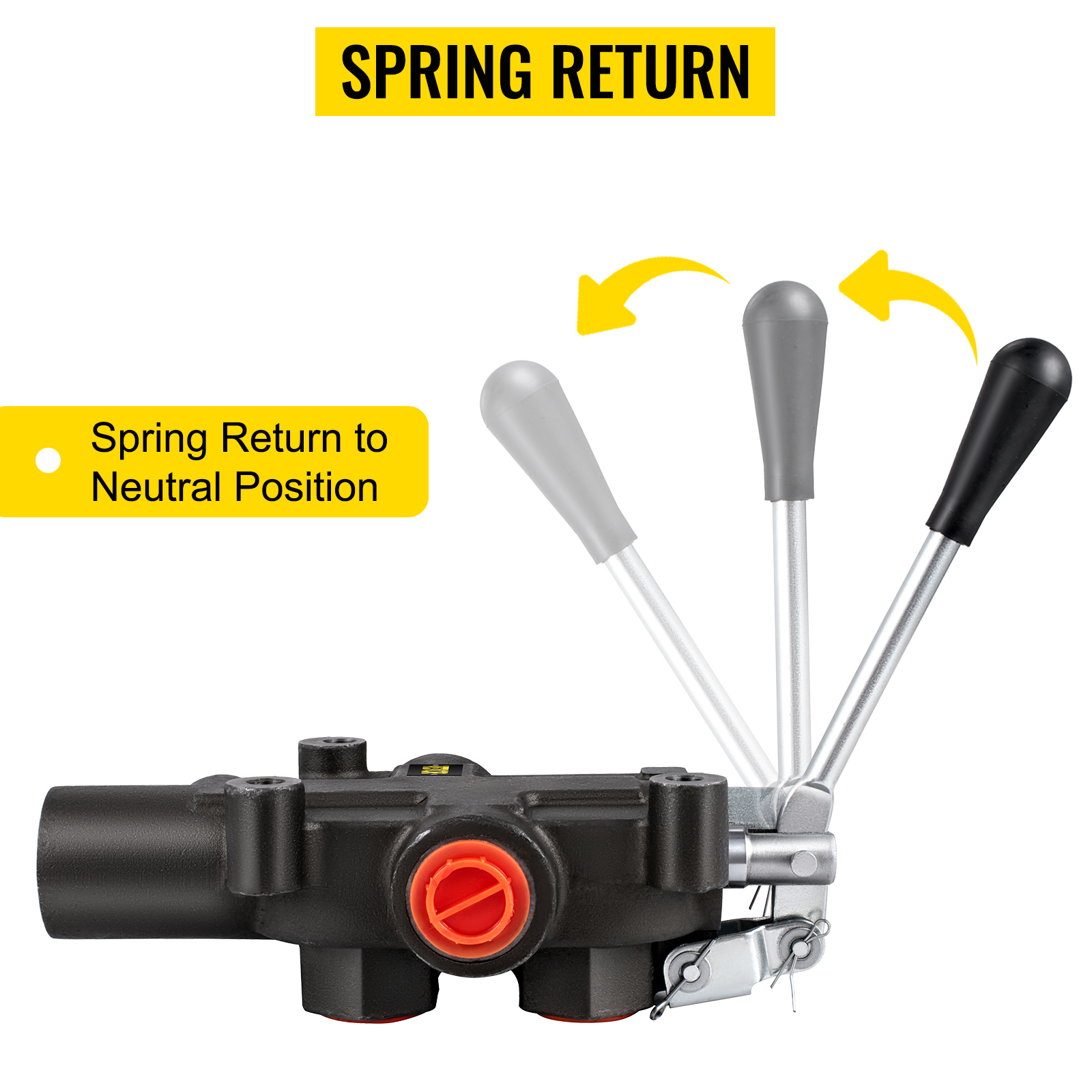 VEVOR Hydraulic Directional Control Valve, 1 Spool Hydraulic Spool ...