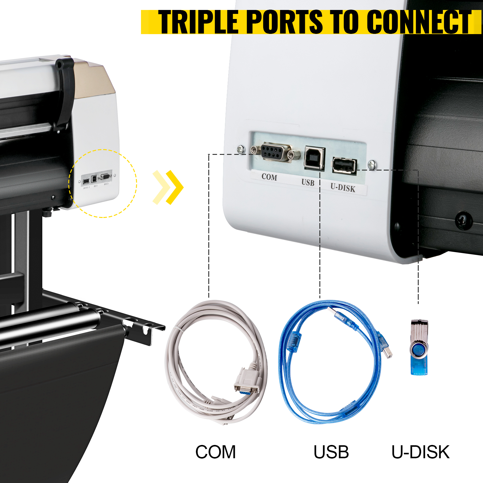 VEVOR Vinyl Cutter Machine, 720mm Cutting Plotter, Automatic Camera ...