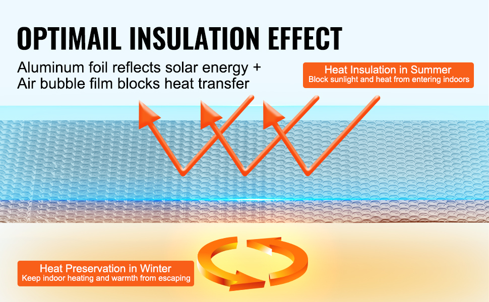 VEVOR Double Reflective Insulation Roll Air Bubble Film Radiant 120 in ...