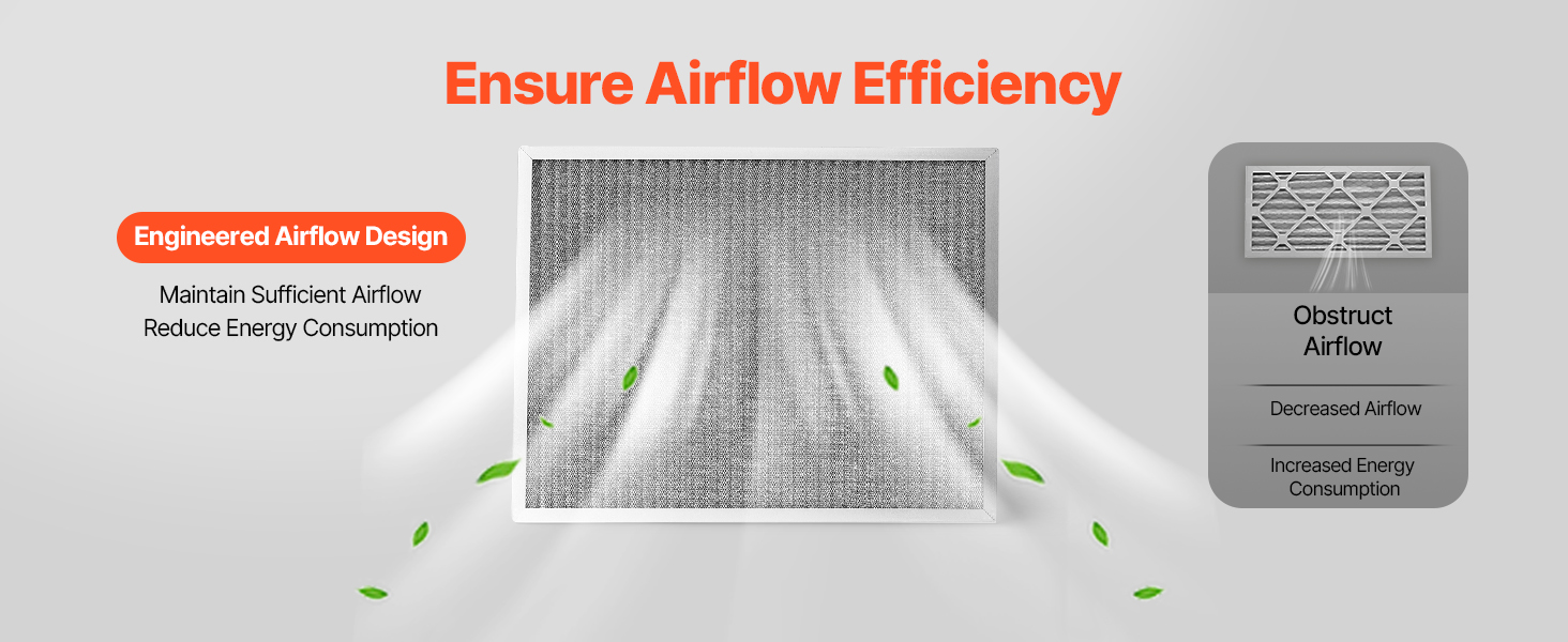 20x25x1 Aluminum Electrostatic Air Filter MERV 8 Actual 19.75x24.65x0 ...