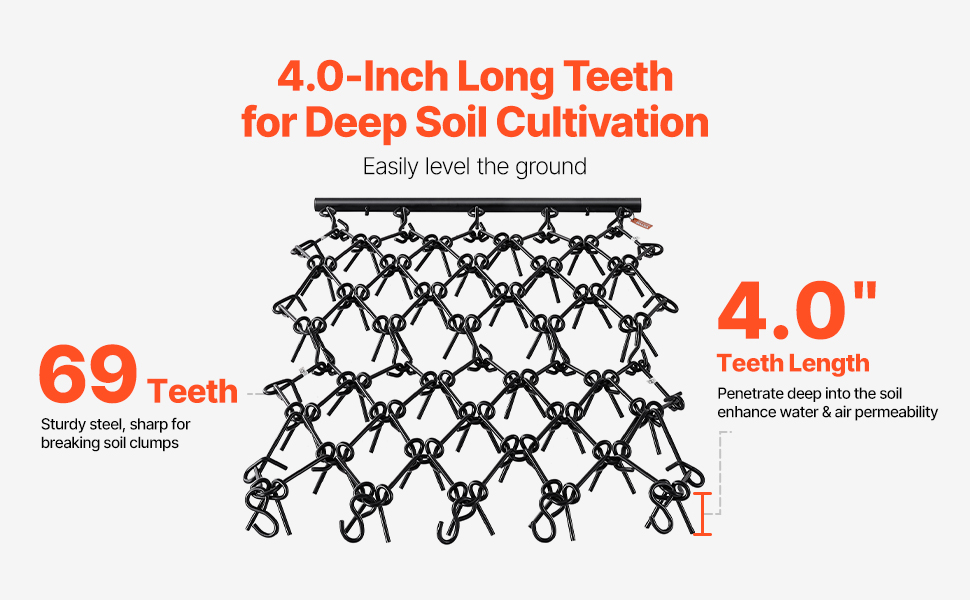 Drag Harrow 7 x 3.7 ft Chain Harrow ATV Lawn Rake for Landscape ...