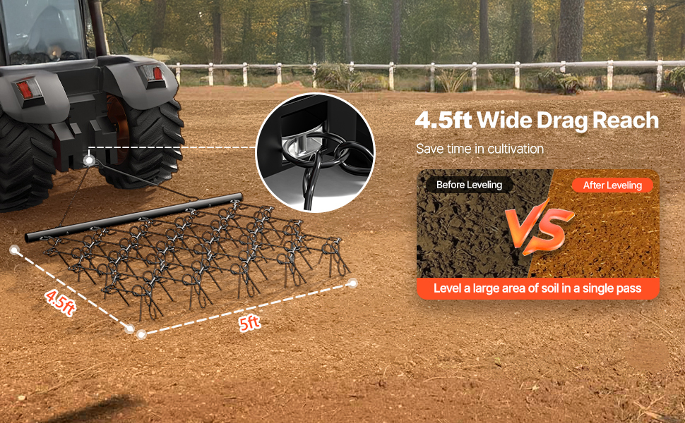 Drag Harrow 5.8 x 4.8 ft Chain Harrow ATV Lawn Rake for Landscape ...