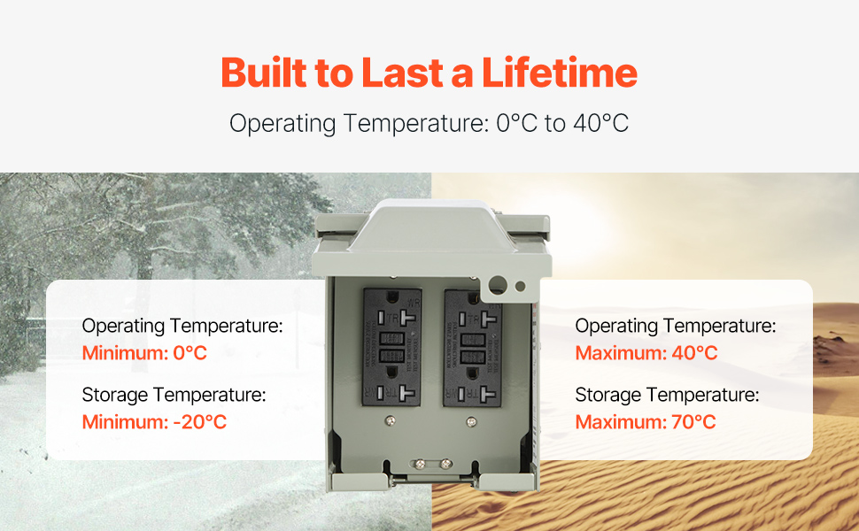 Outdoor Electrical Outlet Box 2 20 AMP GFCI Receptacles Power Outlet ...