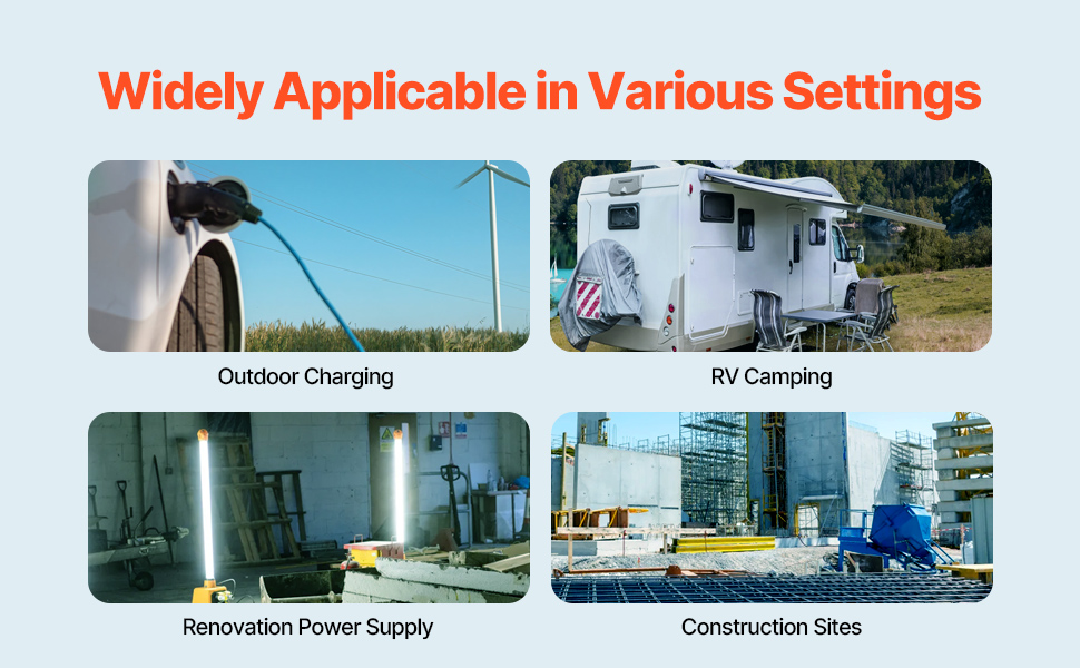 VEVOR Temporary Power Outlet Panel RV Electrical Panel 20 30 Amp RV ...