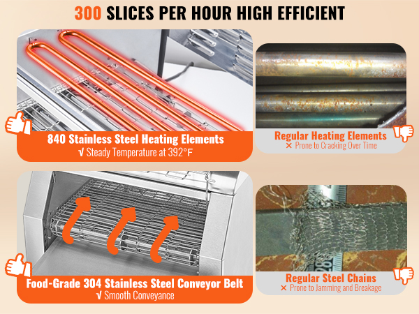 VEVOR Commercial Conveyor Toaster, 300 Slices/Hour Conveyor Belt ...