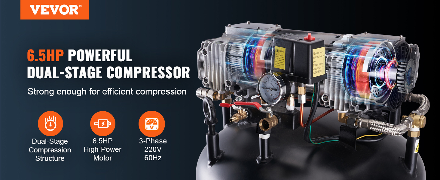 VEVOR 80 Gallon Air Compressor, 6.5HP 15.5SCFM@90 PSI, 2-Stage 145PSI ...