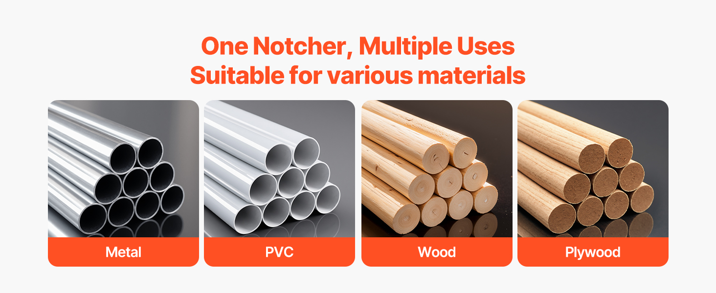 Pipe Tubing Notcher for 1/2 to 2-inch Pipes with 0 - 60° Adjustable ...