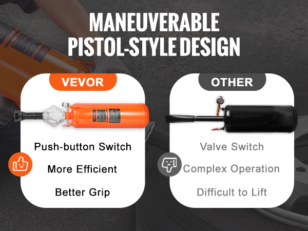 VEVOR Tire Bead Setter, 8L Capacity, 120 PSI Air Bead Blaster, Handheld ...