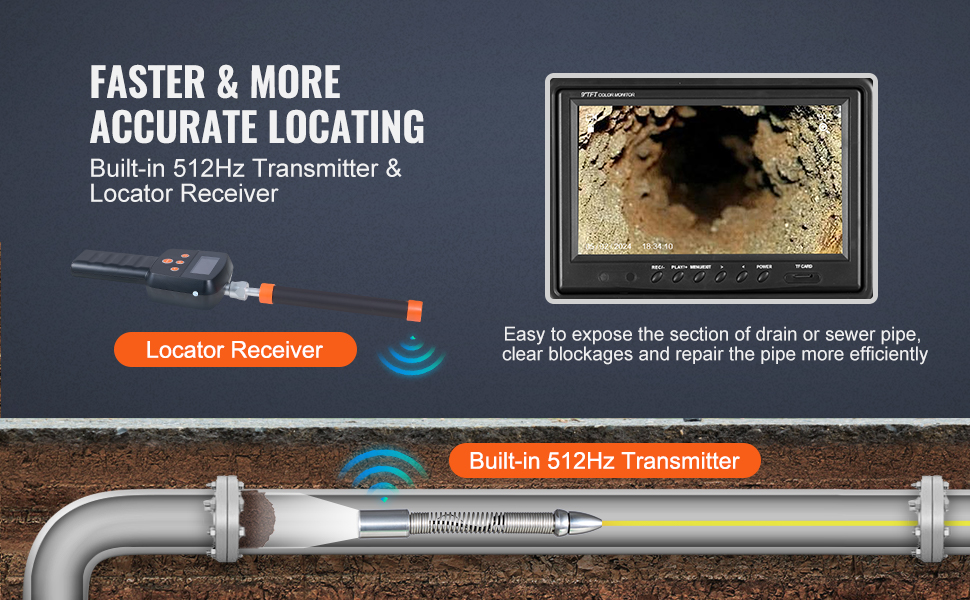 Sewer Camera 165 ft Self-Leveling Duct Camera with 512Hz Locator 36X ...