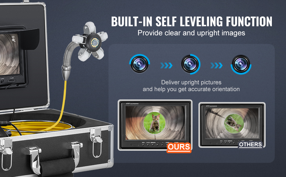 Sewer Camera 165 ft Self-Leveling Duct Camera with 512Hz Locator 36X ...