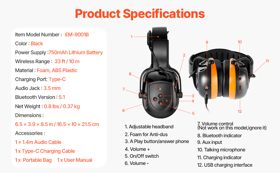 Safety Earmuffs Bluetooth Hearing Protection Ear Muffs Noise Reduction ...