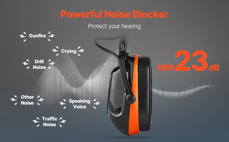 Safety Earmuffs Bluetooth Hearing Protection Ear Muffs Noise Reduction ...