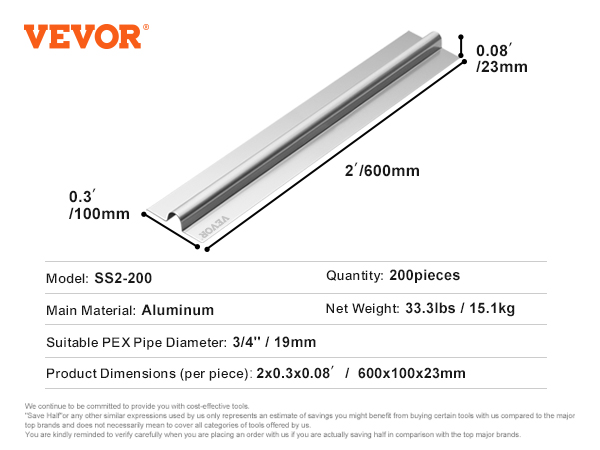 VEVOR PEX Heat Transfer Plates 2 ft, Radiant Heat Plates for 3/4" PEX ...