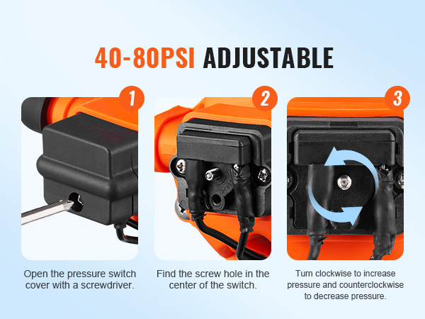 VEVOR Water Diaphragm Pump, 110V AC, 3.3 GPM Flow, 45 PSI Rated ...