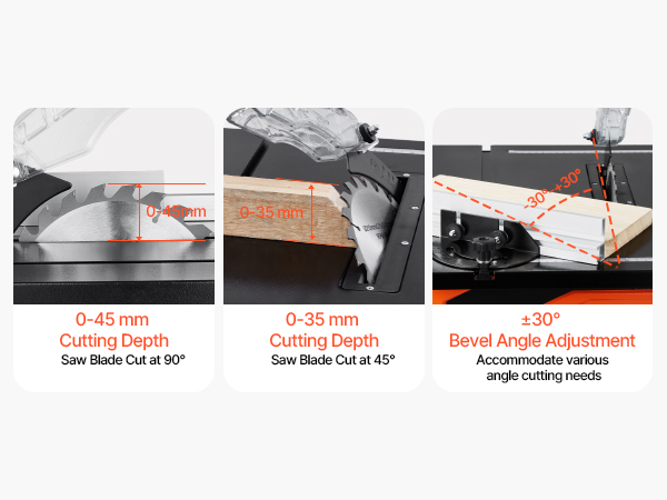 VEVOR Table Saw, 1200 W Portable Compact Tablesaw, 210 MM Saw Blade O.D ...