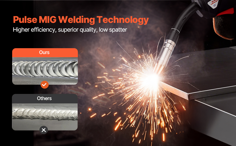 Pro MIG Welder 250A Pluse Mig Welding Machine 5-in-1 Synergic Welder ...