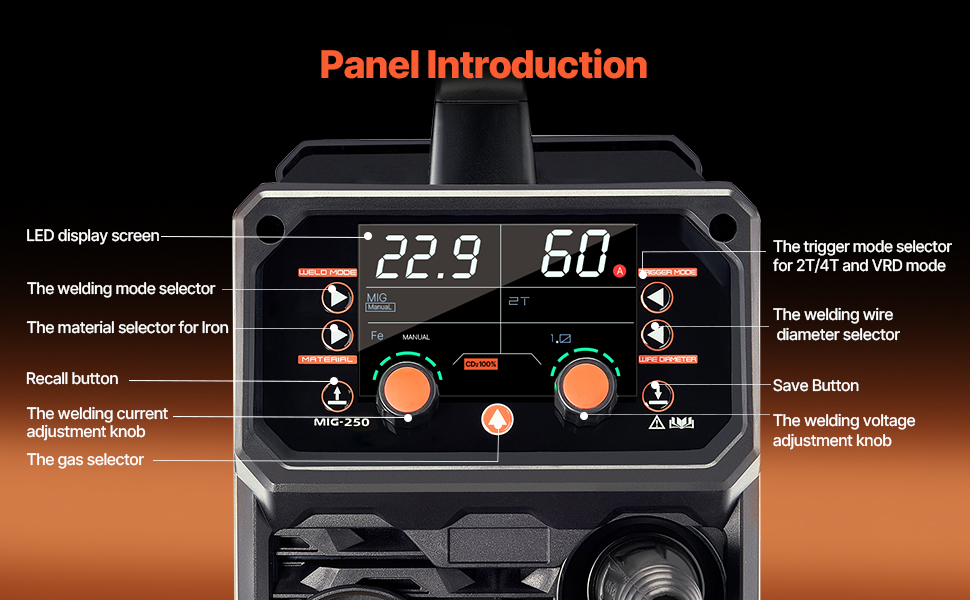 Pro MIG Welder 250A Pluse Mig Welding Machine 5-in-1 Synergic Welder ...