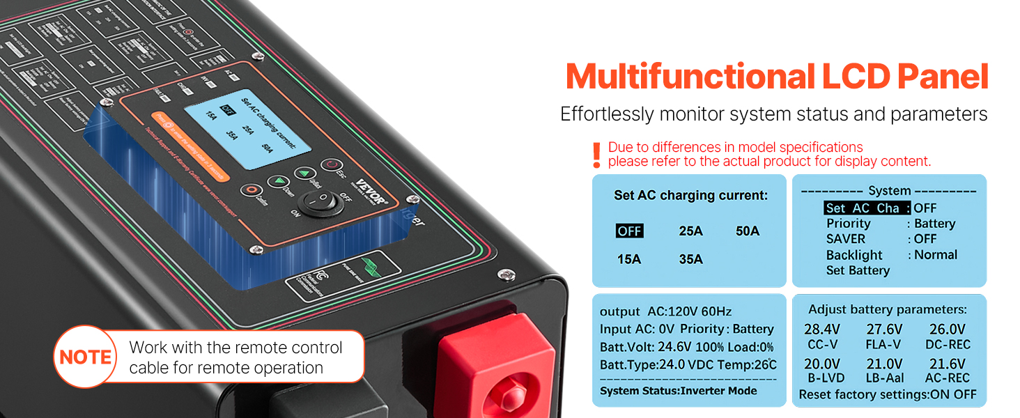 VEVOR 2000W Pure Sine Wave Inverter Charger DC 12V to AC 120V Power ...