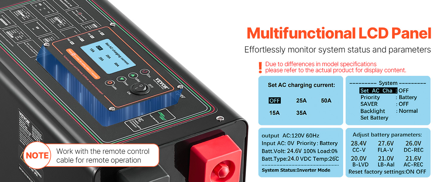 VEVOR 3000W Pure Sine Wave Inverter Charger DC 24V to AC 120V Power ...