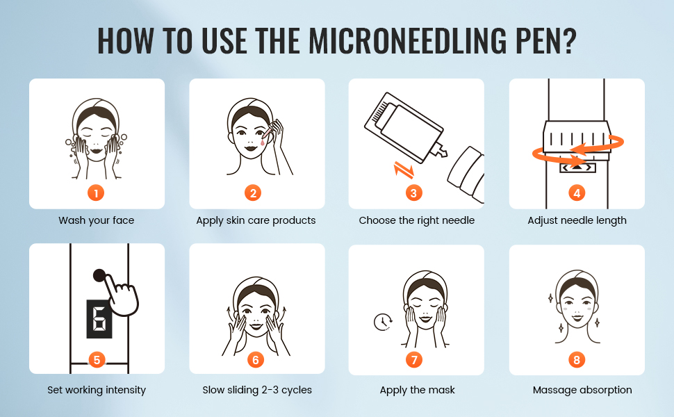 VEVOR Professional Microneedling Pen 6-Speed Electric Beauty Pen with ...