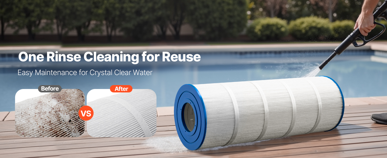 Hot Tub Pool Filter Cartridge 120 sqft Compatible Hayward CX1200RE ...