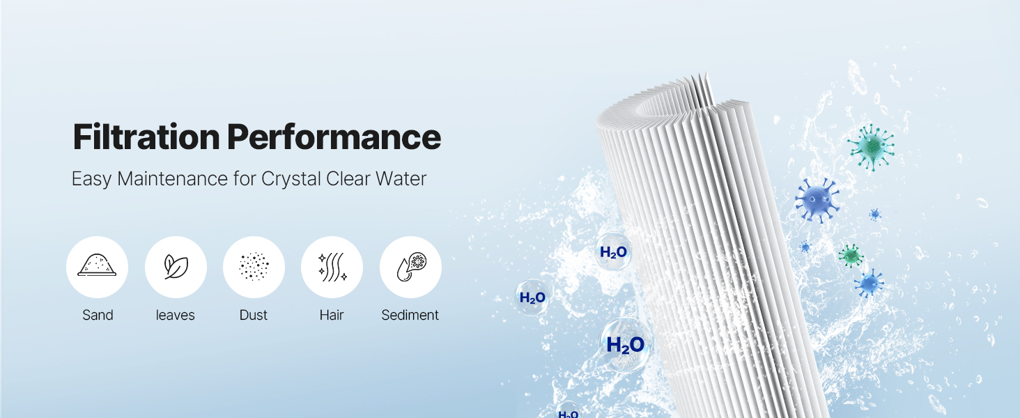 Hot Tub Pool Filter Cartridge 50 Sq. Ft Compatible Hayward C500 Pleatco ...
