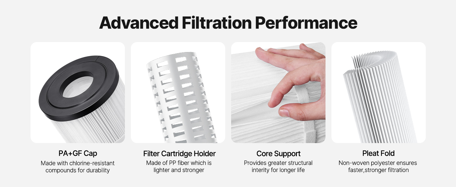 4Pack Hot Tub Spa Pool Filter Cartridge 80 Sq. Ft Compatible Pentair ...