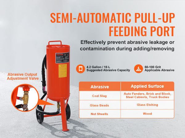VEVOR 10 Gallon Heavy-Duty Sand Blaster, 60-110 PSI High Pressure ...