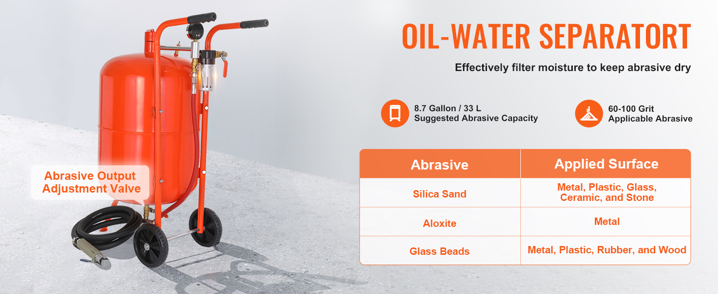 VEVOR 20 Gallon Sand Blaster, 60-110 PSI High Pressure Sandblaster ...