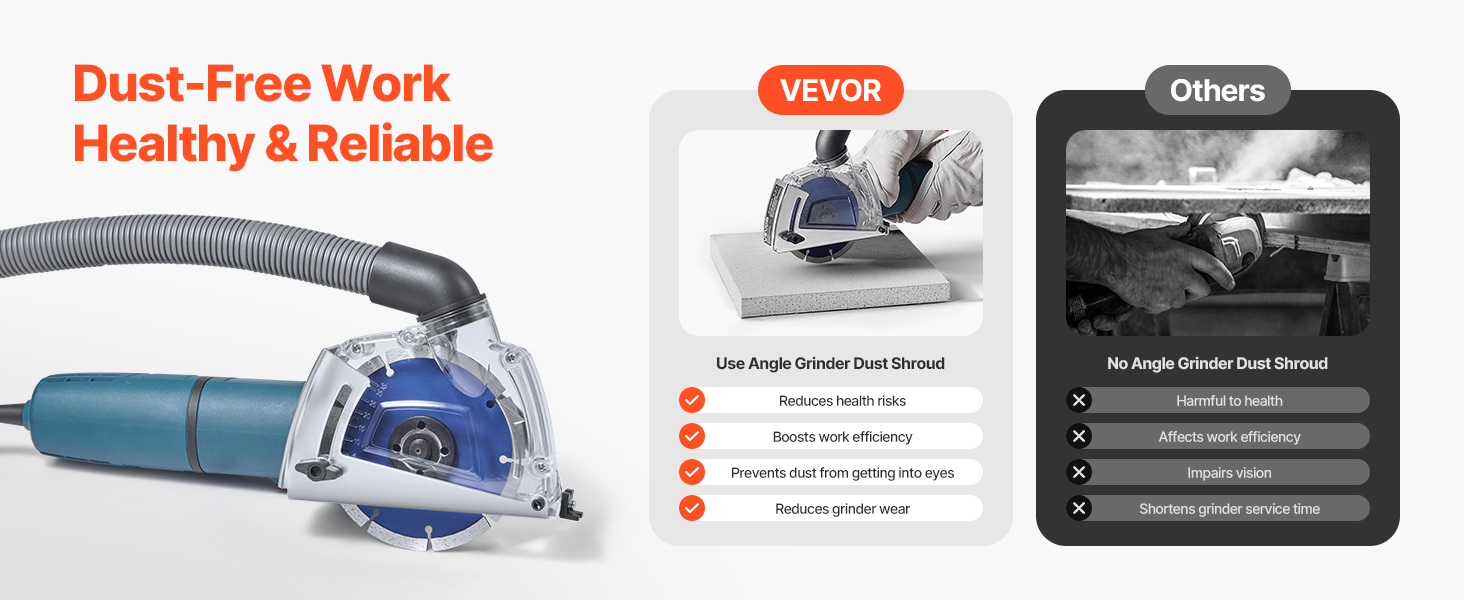 VEVOR Cutting Dust Shroud for Angle Grinders 4-5 in with 5 in Grinding ...