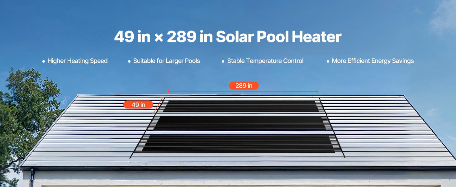 Solar Pool Heater 4 x 24 ft Aboveground & Inground Pool Heating System ...