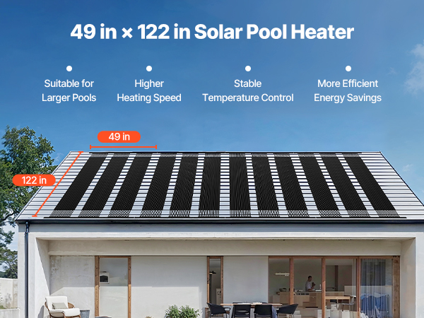 Solar Pool Heater 4 x 10 Foot Aboveground Pool Heating System( 4 Panels ...