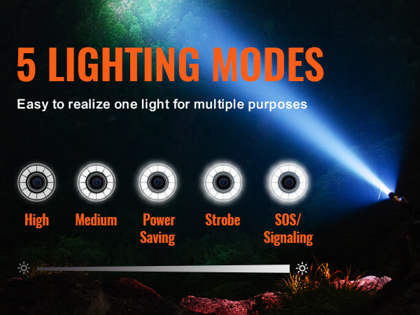VEVOR 10000 Lumen High Lumens Flashlight, 5 Lighting Modes Rechargeable ...