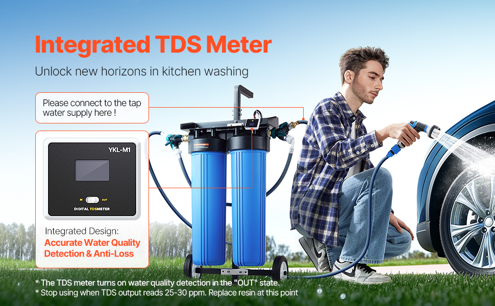 Spotless Deionized Water System Car Wash System with Integrated TDS ...