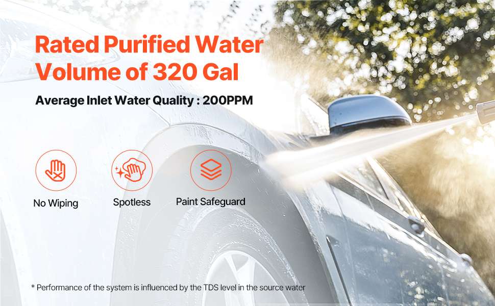 Spotless Deionized Water System Car Wash System with Integrated TDS ...