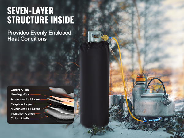 VEVOR Insulated Band Style Gas Cylinder Warmer for 100 lbs Gas Tanks ...