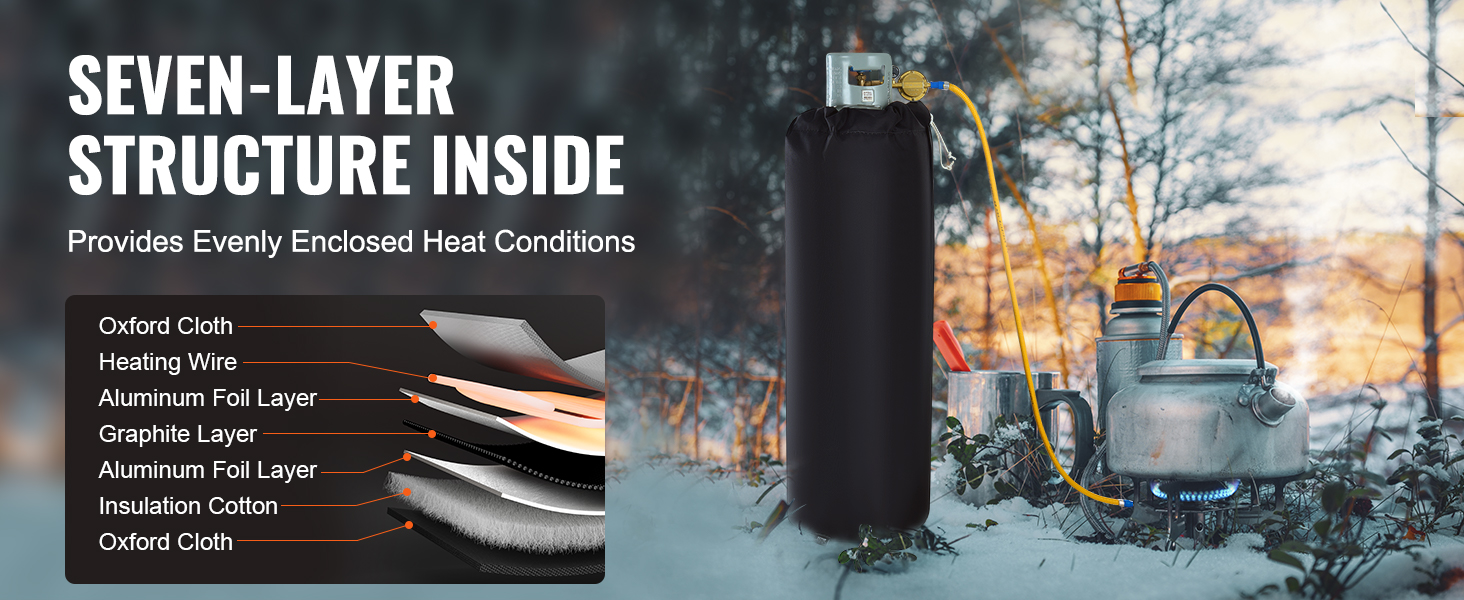 VEVOR Insulated Band Style Gas Cylinder Warmer for 100 lbs Gas Tanks ...