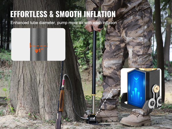 VEVOR High Pressure Hand Pump 3 Stage Airgun PCP Pump 4500PSI Stirrup ...