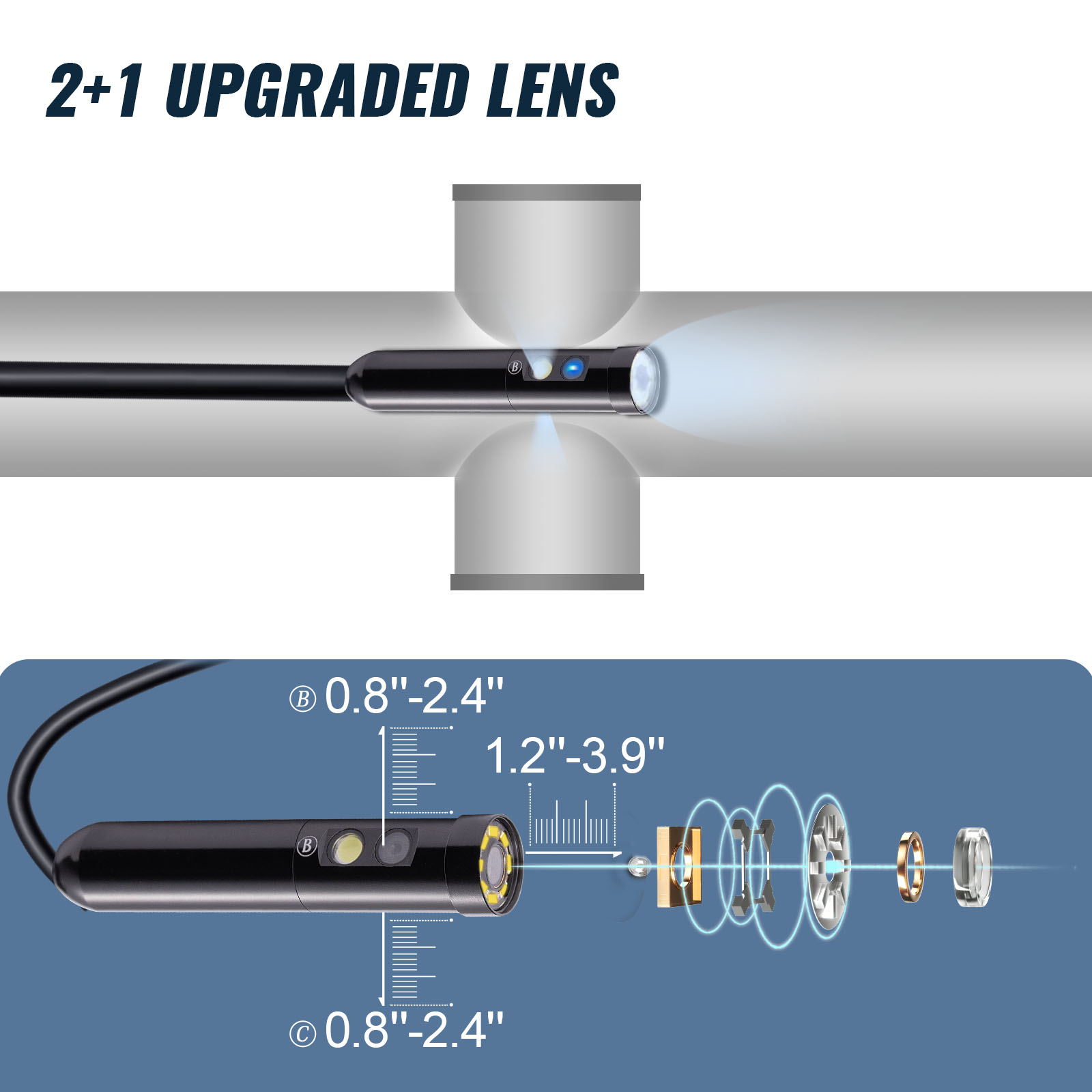VEVOR Borescope Camera, Triple Lens Endoscope Camera with Light, 4.5 ...