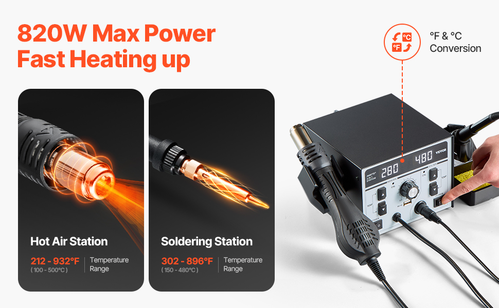 2-in-1 Hot Air Rework & Soldering Station 820W with Digital Display 5V ...
