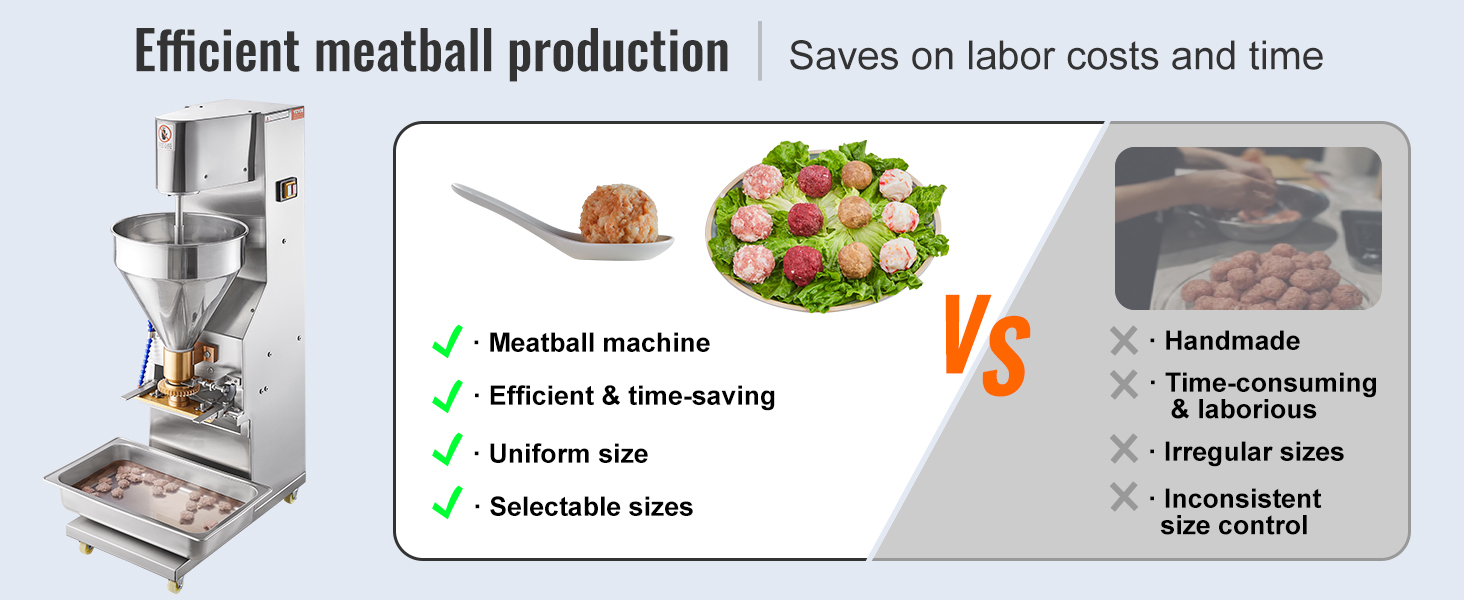 VEVOR Commercial Meatball Forming Machine, 280 PCs/min Automatic ...