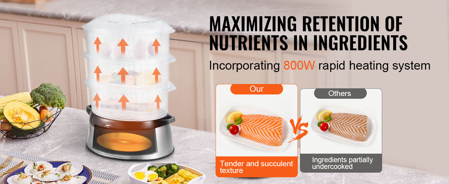 VEVOR Electric Food Steamer, 9.5Qt/9L Electric Vegetable Steamer with 3 ...