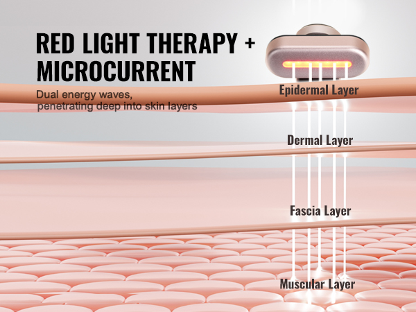 VEVOR Red Light Therapy Wand for Face and Neck, 3-in-1 LED Facial Wand ...